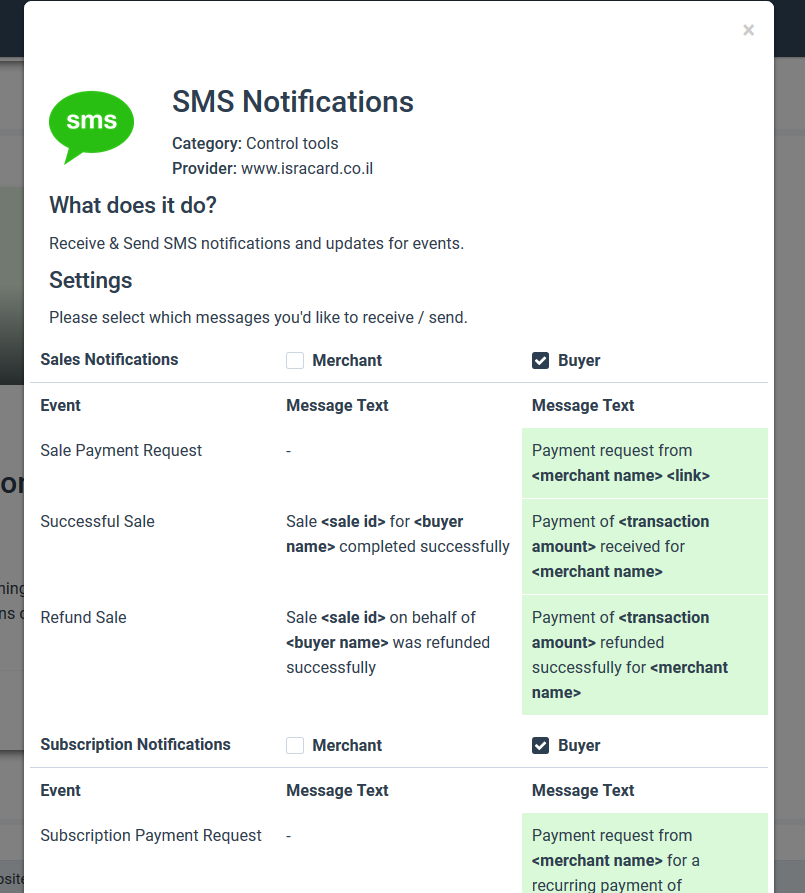 Automatic SMS Notifications – PayMe Knowledge Center